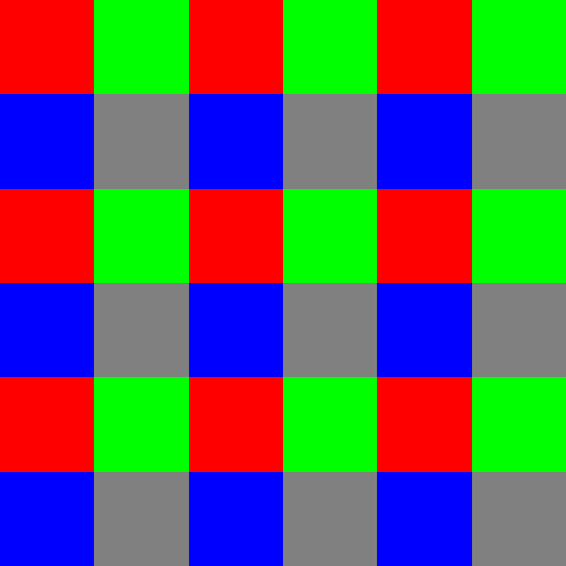 textureとtexelFetchの比較 | ちくわブログ